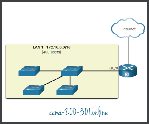 Network Segmentation » CCNA 200-301