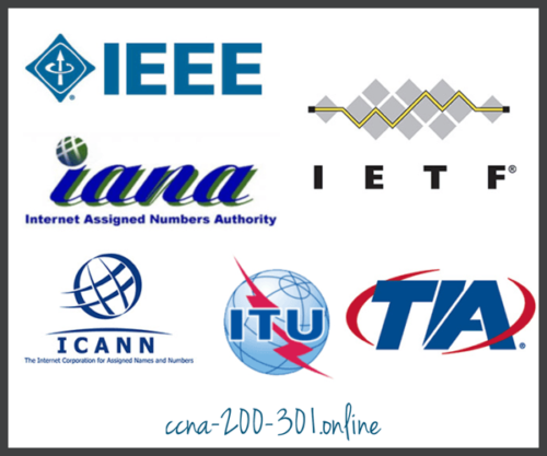 Standards Organizations » CCNA 200-301
