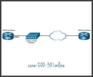 Configure a DHCPv4 Client » CCNA 200-301