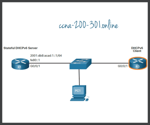Configure DHCPv6 Server » CCNA 200-301
