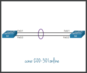 Configure EtherChannel » CCNA 200-301