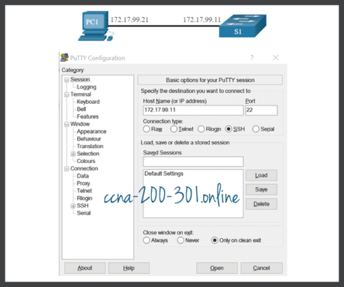 Secure Remote Access » CCNA 200-301