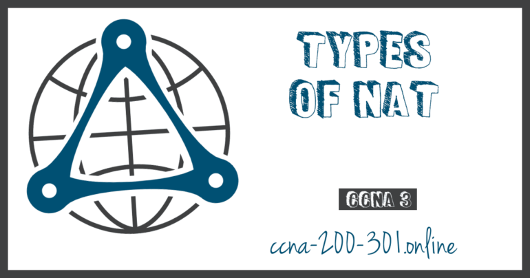 Types of NAT » CCNA 200-301